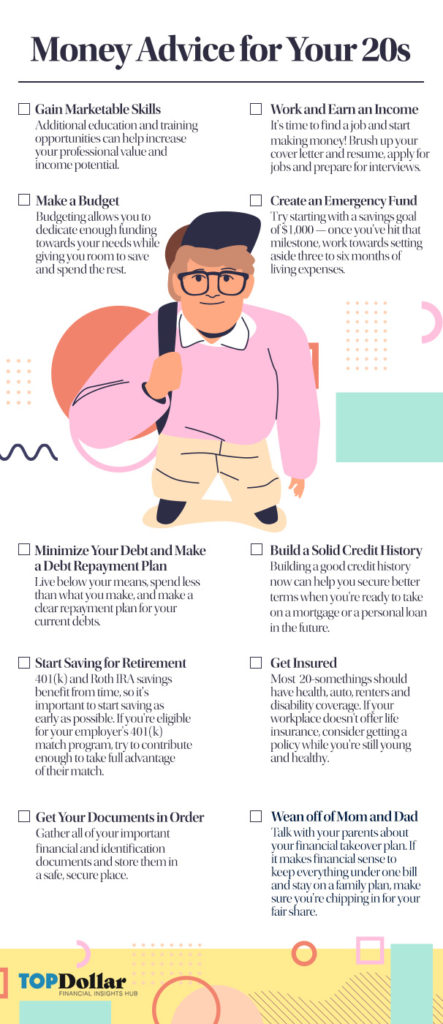 Money Advice for Your 20s - Top Dollar