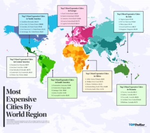 The Cost of Living Around the World in 2021 - Top Dollar