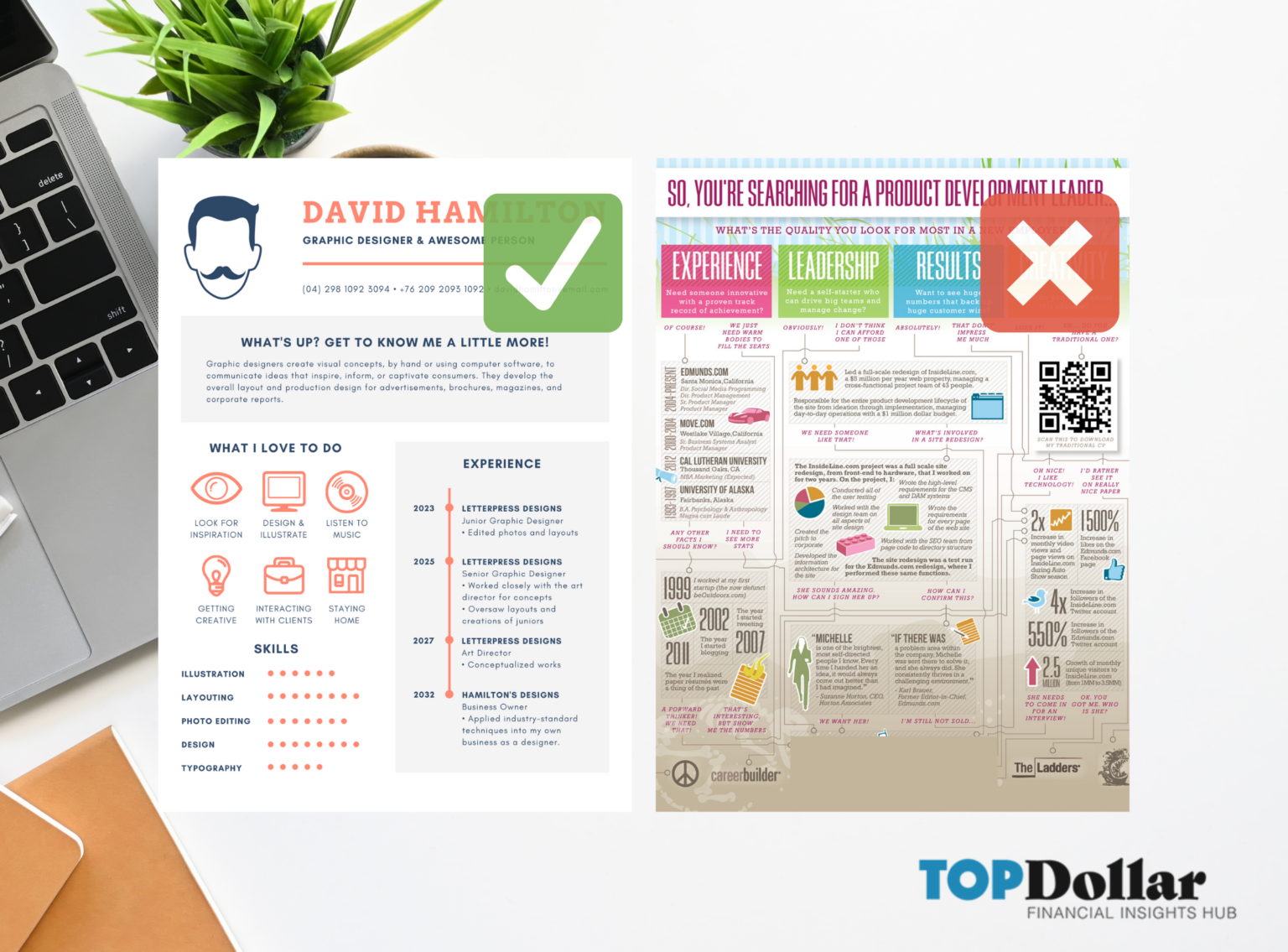 Visual Resumes: Do’s and Don’ts With 12 Examples - Top Dollar