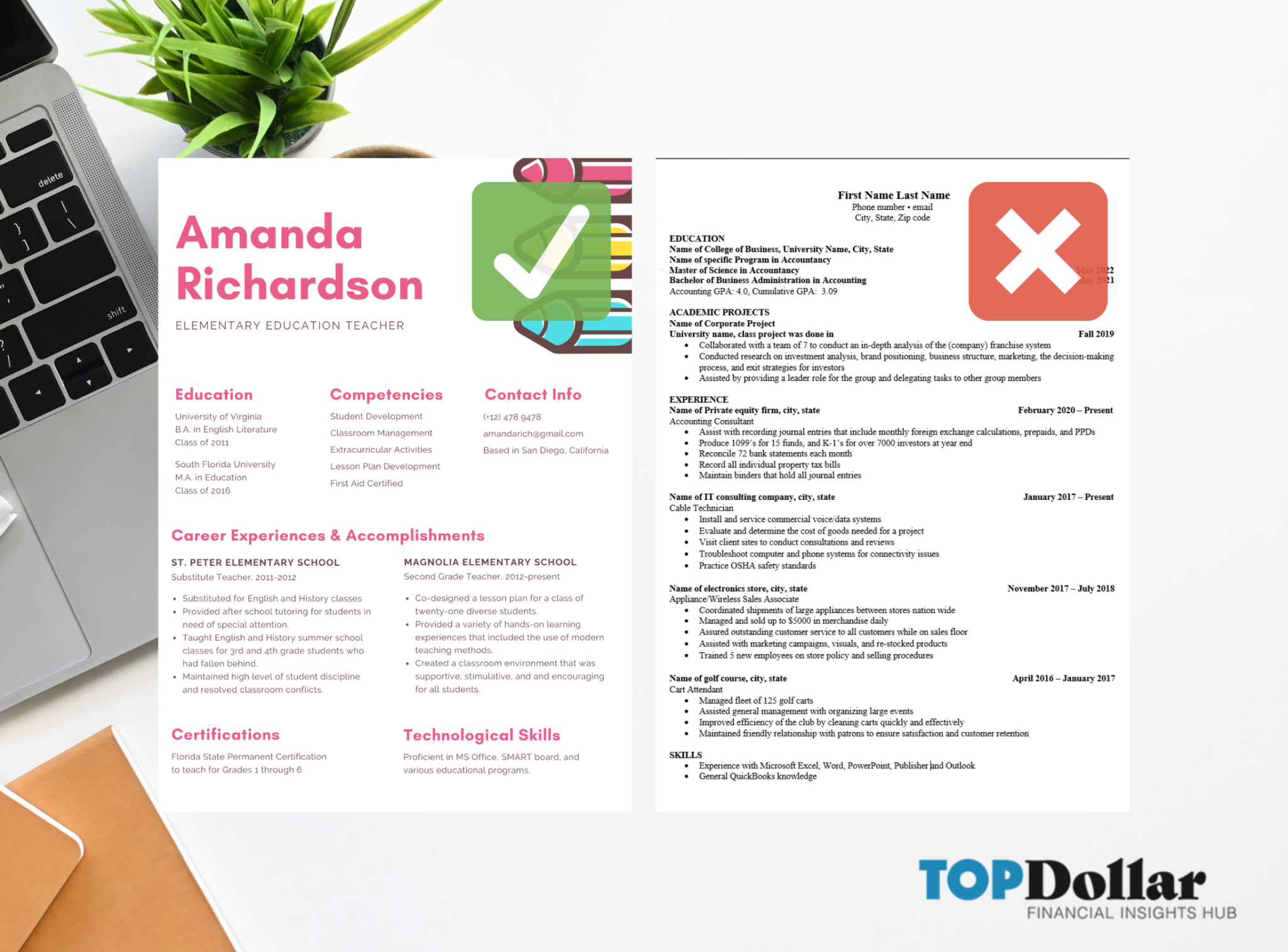 Visual Resumes: Do’s and Don’ts With 12 Examples - Top Dollar