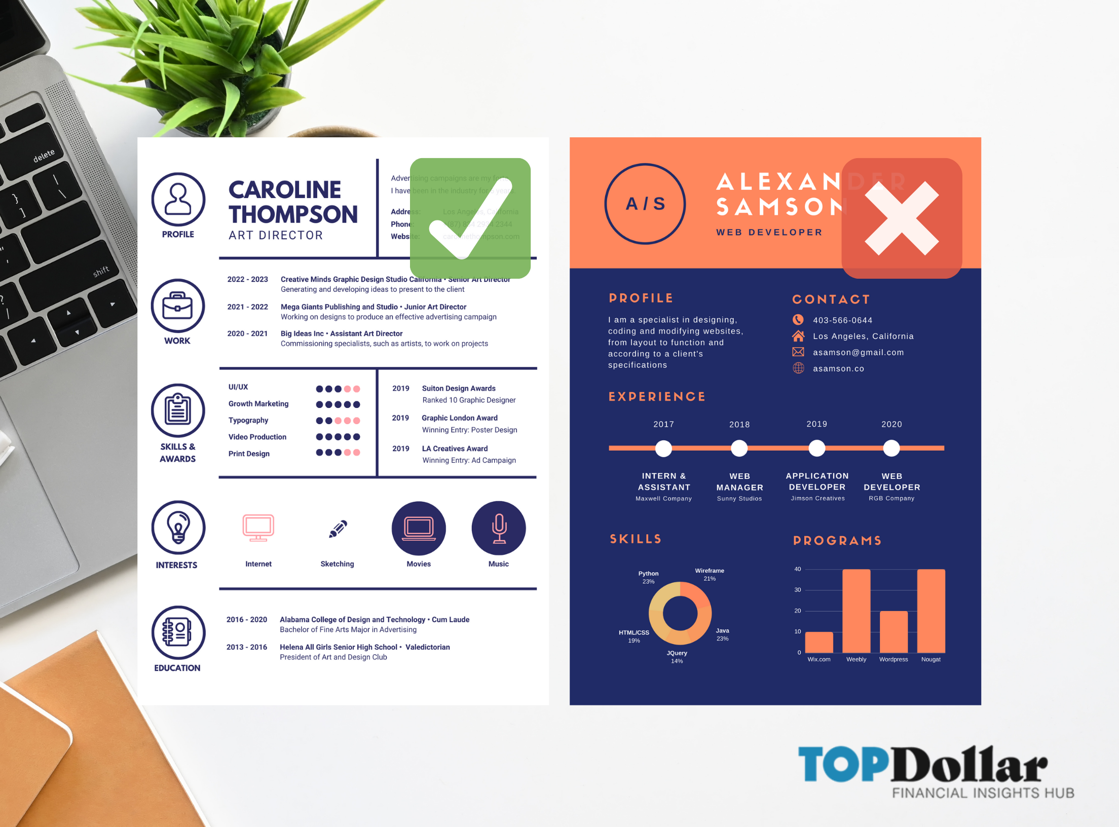 Visual Resumes: Do’s and Don’ts With 12 Examples - Top Dollar