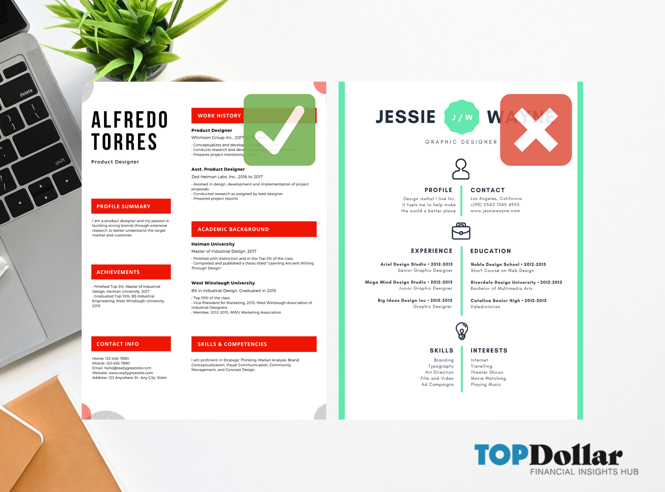 Visual Resumes: Do’s and Don’ts With 12 Examples - Top Dollar