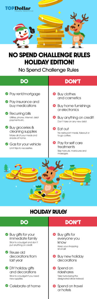 ‘No Spend' Challenge: Holiday Edition 2021 - Top Dollar