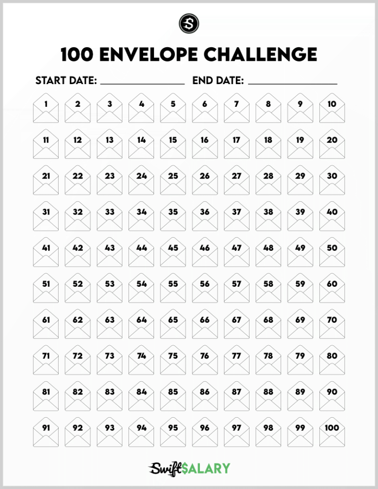 Become a Better Saver With an Envelope Challenge - Top Dollar