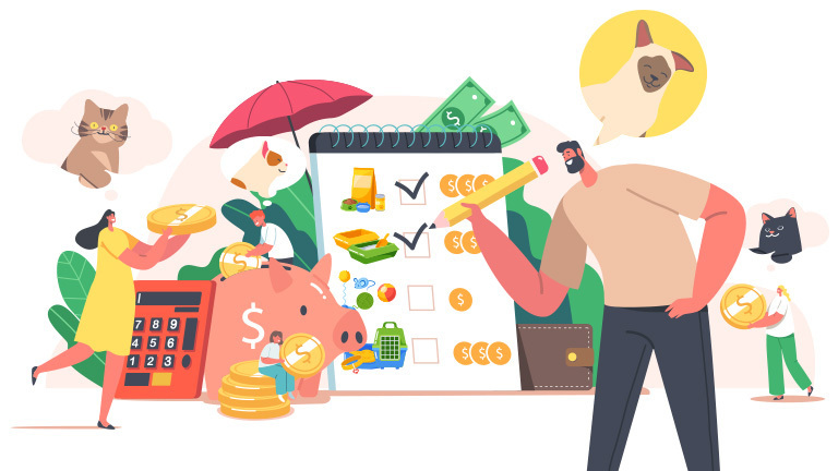 Worksheet: Estimate The Cost of Owning a Cat - Top Dollar