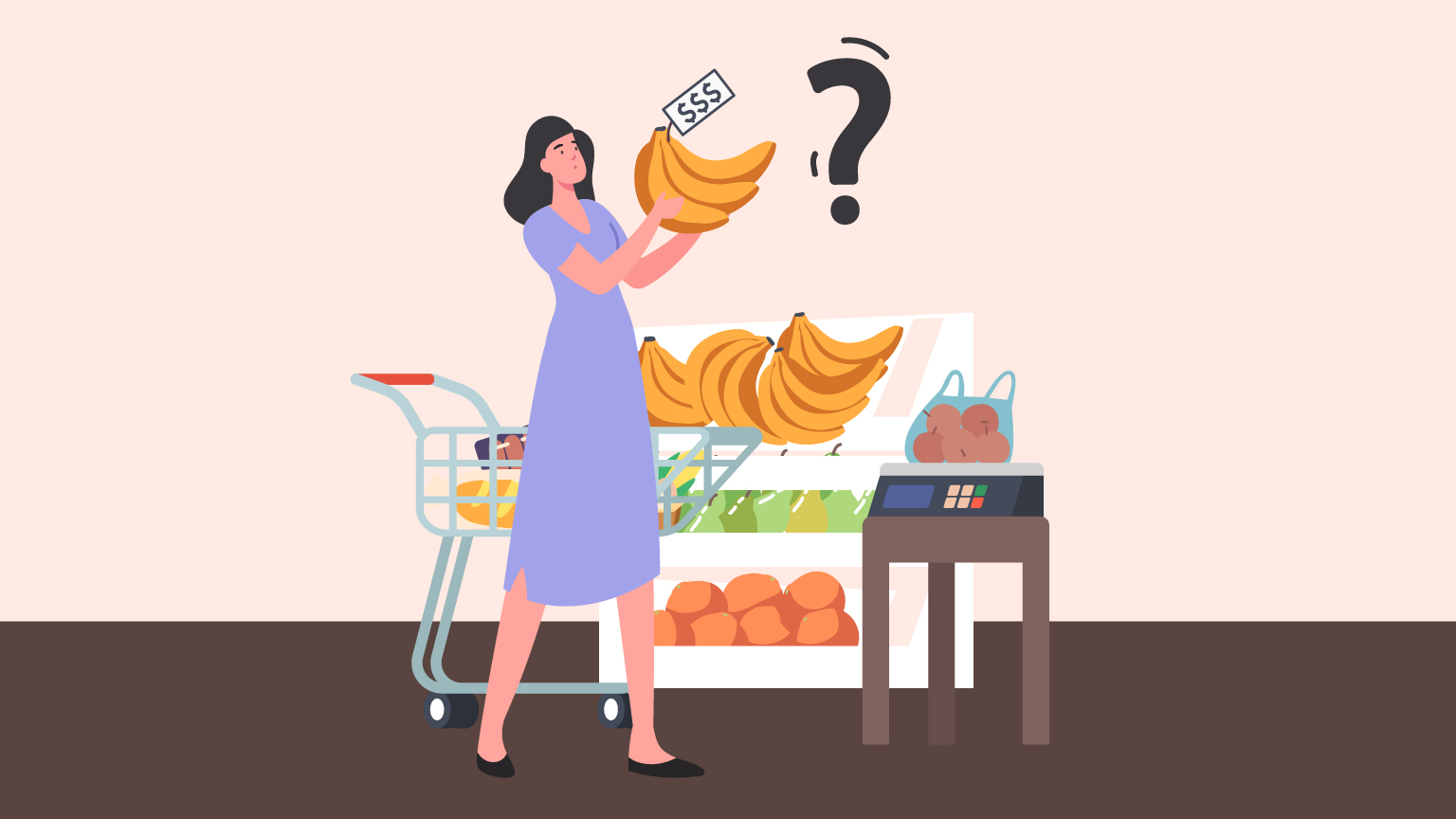 Price Anchors: Your Personal “Fair Price” List - Top Dollar